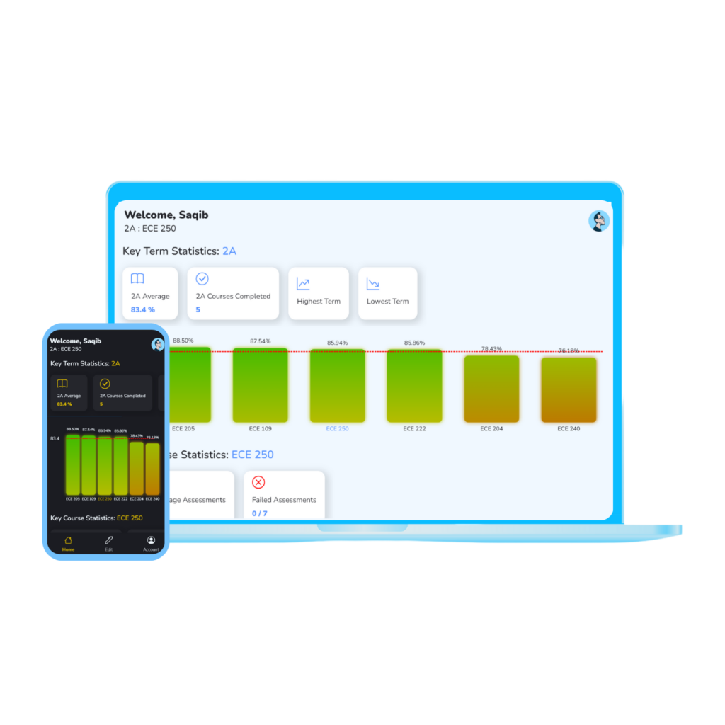 Gradesbook - Streamlining GPA & Grades Tracking For University / School