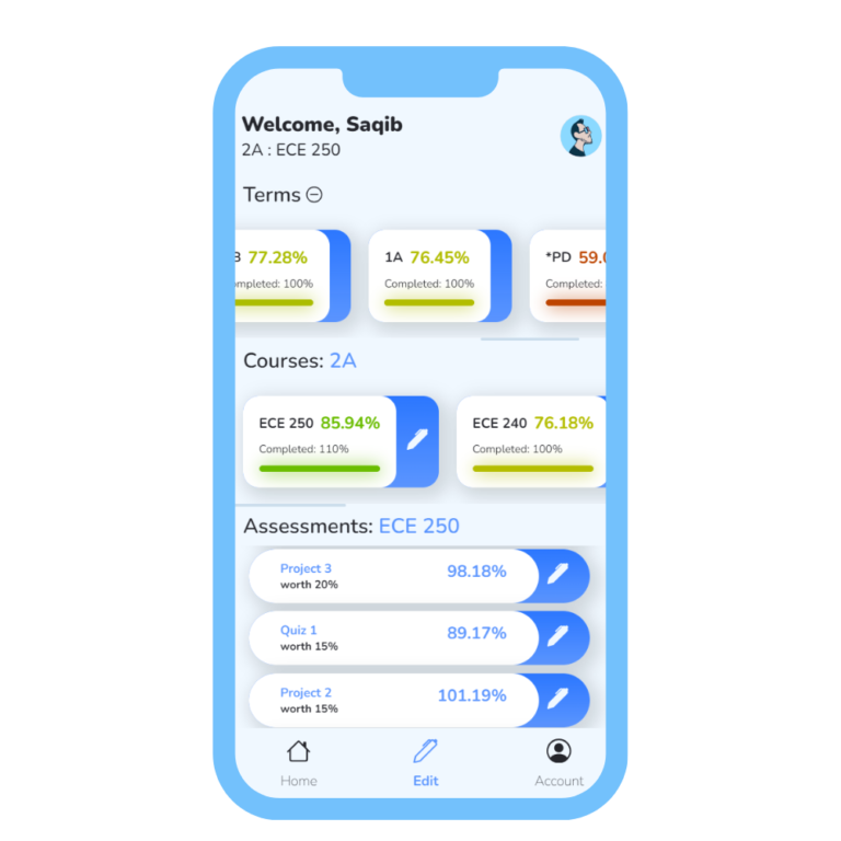 Gradesbook - Streamlining GPA & Grades Tracking For University / School